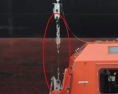 Do you know the lifeboat release and recovery device? - New Marine