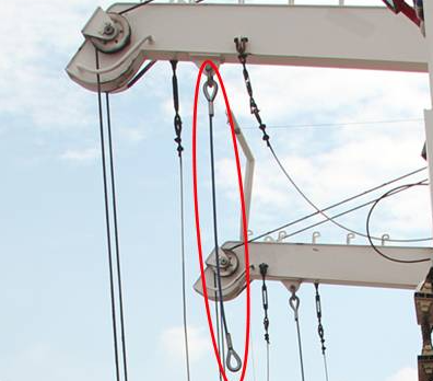 Do you know the lifeboat release and recovery device? - New Marine